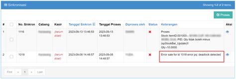 Panduan Perbaikan Gagal Proses Daftar Syncpool Beecloud Deadlock Detected