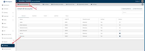 How To Create A Chart Of Accounts Moneypex Support