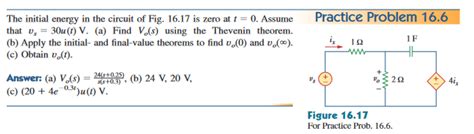 Solved The Initial Energy In The Circuit Of Fig Is Chegg