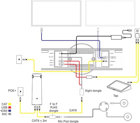 1 4 wiring diagrams sight guide logitech b2b support