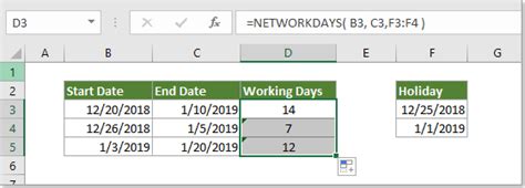 Comment Utiliser La Fonction Joursouvres Dans Excel