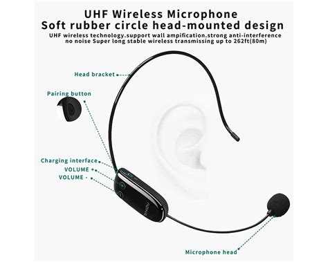 Shidu Voice Amplifier Editmicro