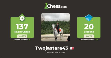 Twojastara43 Chess Profile