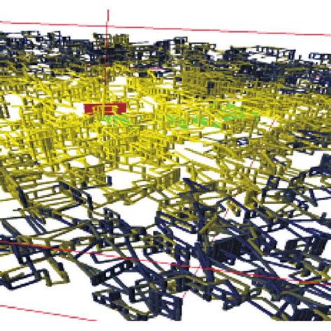 Modelling Naturally Fractured Reservoirs Overall Approach Download Scientific Diagram