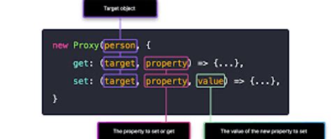 Tailwind Css Vs Scss Which Is Right For Your Project By Bishwa Jung Shah Medium