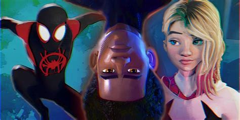 Across The Spider Verse Cast And Character Guide
