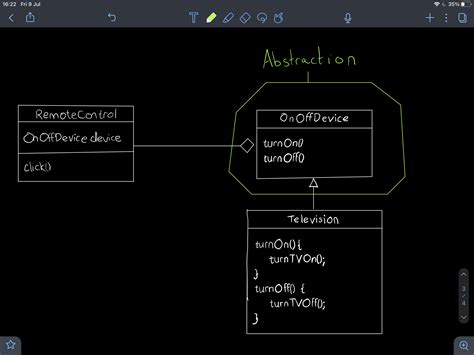 The Five Design Principles Solid Scalable Human Blog