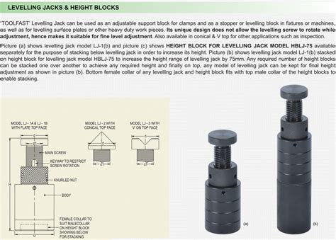 Levelling Jacks And Height Blocks