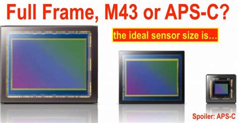 Sensor Size Sweet Spot Is Aps C And Not Full Frame Claim These Industry Insiders Fuji Rumors Sensor Size Sweet Spot Is Aps C And Not Full Frame Claim These Industry Insiders Fuji Rumors