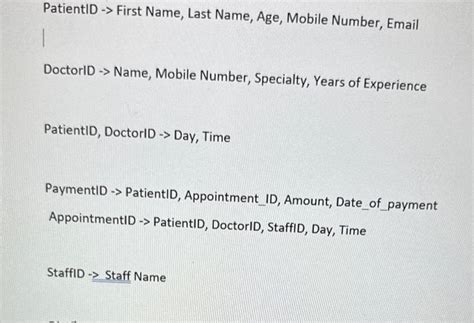 Solved Patientid → First Name Last Name Age Mobile
