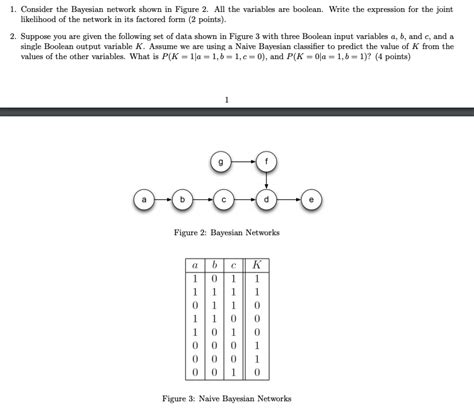 1 Consider The Bayesian Network Shown In Figure 2 Chegg