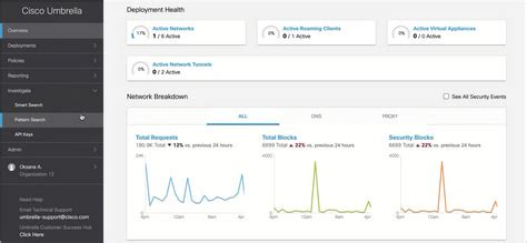 CISCO ISR 1100 8 Ports Dual GE WAN Ethernet Router C1111 8P Mwave