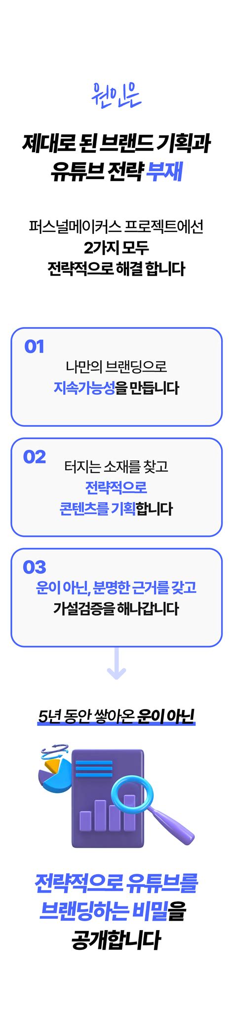 퍼스널메이커스