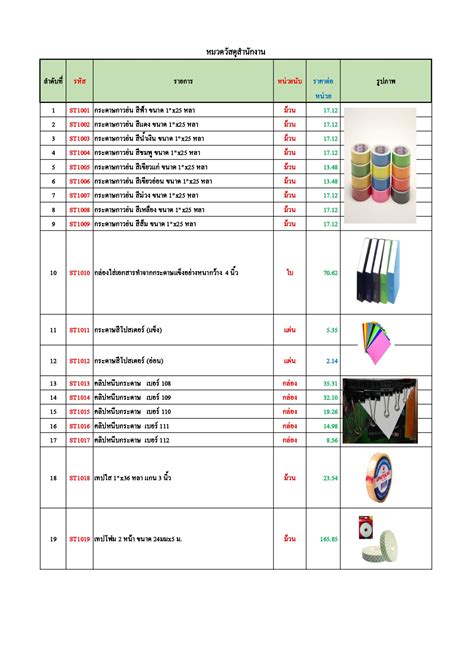 ศูนย์ส่งเสริมการเรีย ศูนย์ส่งเสริมการเรียนรู้อำเภอเลาขวัญ