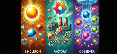 Real Time Communication In Python Flask Socket Vs Polling By Robert Joseph Kalapurackal Medium