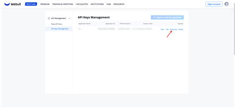 Institution Application Process Webull Api