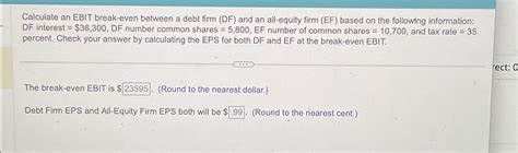Solved Calculate An Ebit Break Even Between A Debt Firm Df