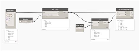 Remove Nulls List Clean Dynamo