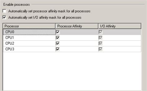 Performance Slow SQL Server Query Using A DB2 Linked Server In