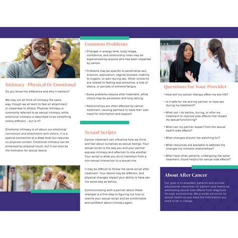 Sexual Health And Cancer Brochure English After Cancer
