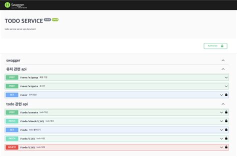 Github Sw1104todo Server Api