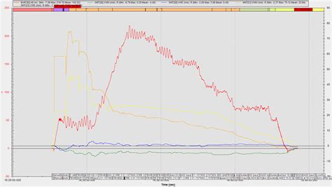 Wind Speed EKF Channel ArduPlane ArduPilot Discourse