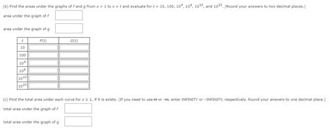 a ﻿graph the functions f x 0 71 x 1 1 ﻿and