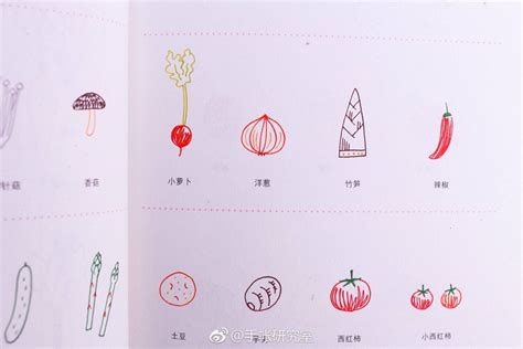 简笔画 高清图片，堆糖，美图壁纸兴趣社区