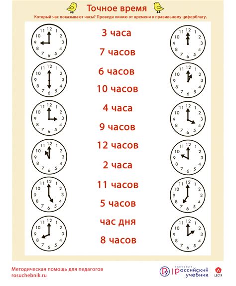 Учим Время На Часах Для Детей Картинки – Telegraph