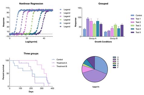 New Color Schemes That Are Hopefully Visually Appealing Faq 2151