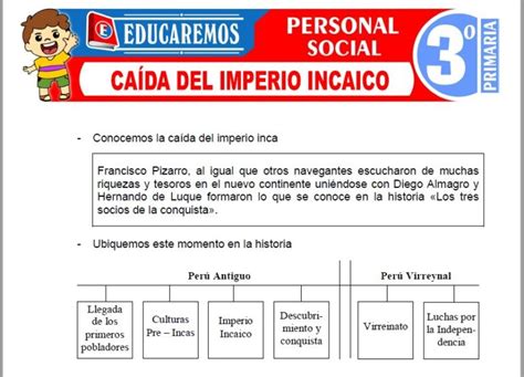 Caída Del Imperio Incaico Para Tercero De Primaria Fichas Gratis 📚