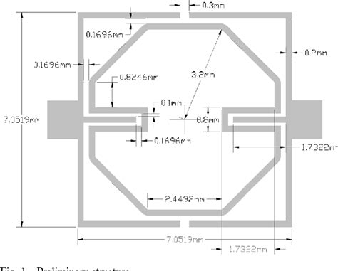 Figure 1 From Novel Miniaturized Open Square Loop Resonator With Inner Split Rings Loading
