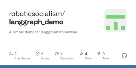 github roboticsocialism langgraph demo a simple demo for langgraph framework