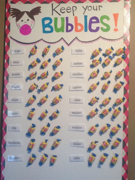 Bubbles Classroom Management At Jack Oconnell Blog