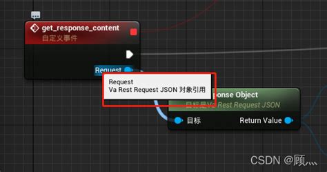 【ue4】关于varest如何解析请求回来的json（自研笔记） Csdn博客