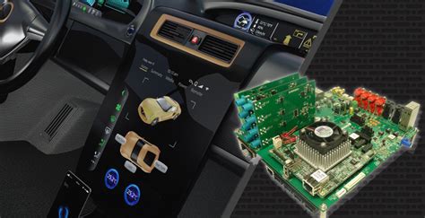 Renesas R Car Starter Kit Adopted By Linux Foundation Israel Electronics News