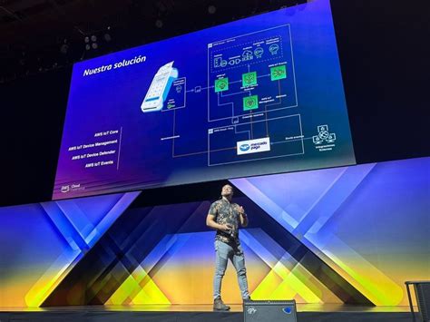 Juan Sebastian Sanchez Castillo En Linkedin No Suelo Ser Muy Activo En