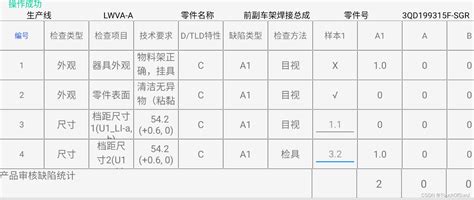 Listview中嵌套edittext，edittext发生变化后，失去焦点listview中的edittext修改 Csdn博客