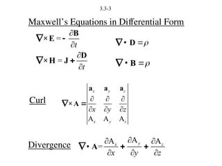Curl And Divergence Theorems Of A Vector Ppt Physics Science