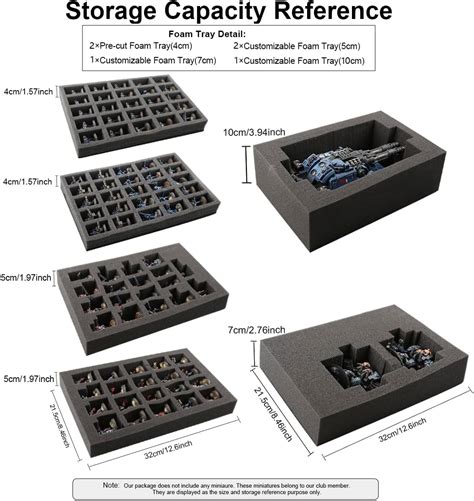 Jucoci Foam Miniatures Storage Case Prs3 Infantry And Large Units Mix