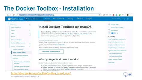 Part 6 Docker Toolbox Mac Pptx Operating Systems Computer