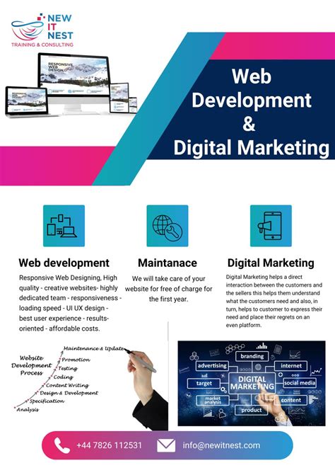 New It Nest On Linkedin Newitnest Digitalmarketing Webdevelopment