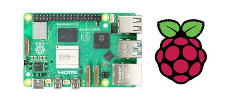 Manage Raspberry PI GPU Memory Split
