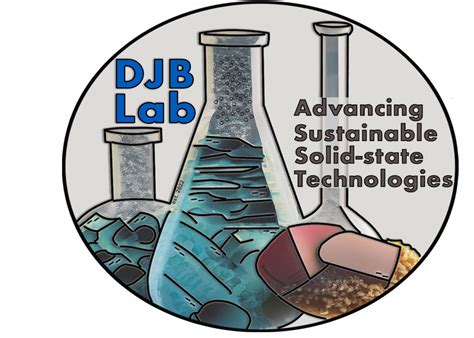 The De Jesús Báez Lab Advancing Sustainable Solid State Technologies
