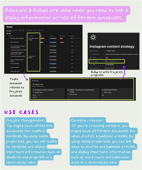 Learn Notions Relations And Rollup Properties With Me
