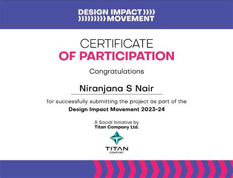 Niranjana S Nair On Linkedin Techforgood Socialimpact Webdevelopment Innovation Python Flask