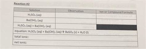 Solved Reaction 2 Chegg Com