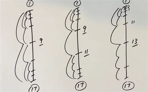 12 principles of animation archives animation mentor