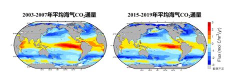 全球海气CO2通量数据集 海洋碳汇数据集 海洋遥感在线分析平台