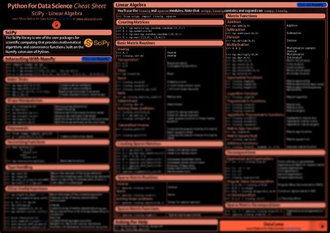 Solution Python Scipy Cheat Sheet Linear Algebra Studypool